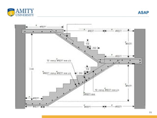 Presentation on RCC Stair and Ramp construction.ppt
