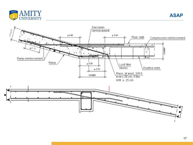 Presentation on RCC Stair and Ramp construction.ppt
