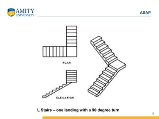 Presentation on RCC Stair and Ramp construction.ppt