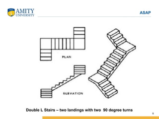 Presentation on RCC Stair and Ramp construction.ppt