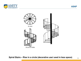 Presentation on RCC Stair and Ramp construction.ppt