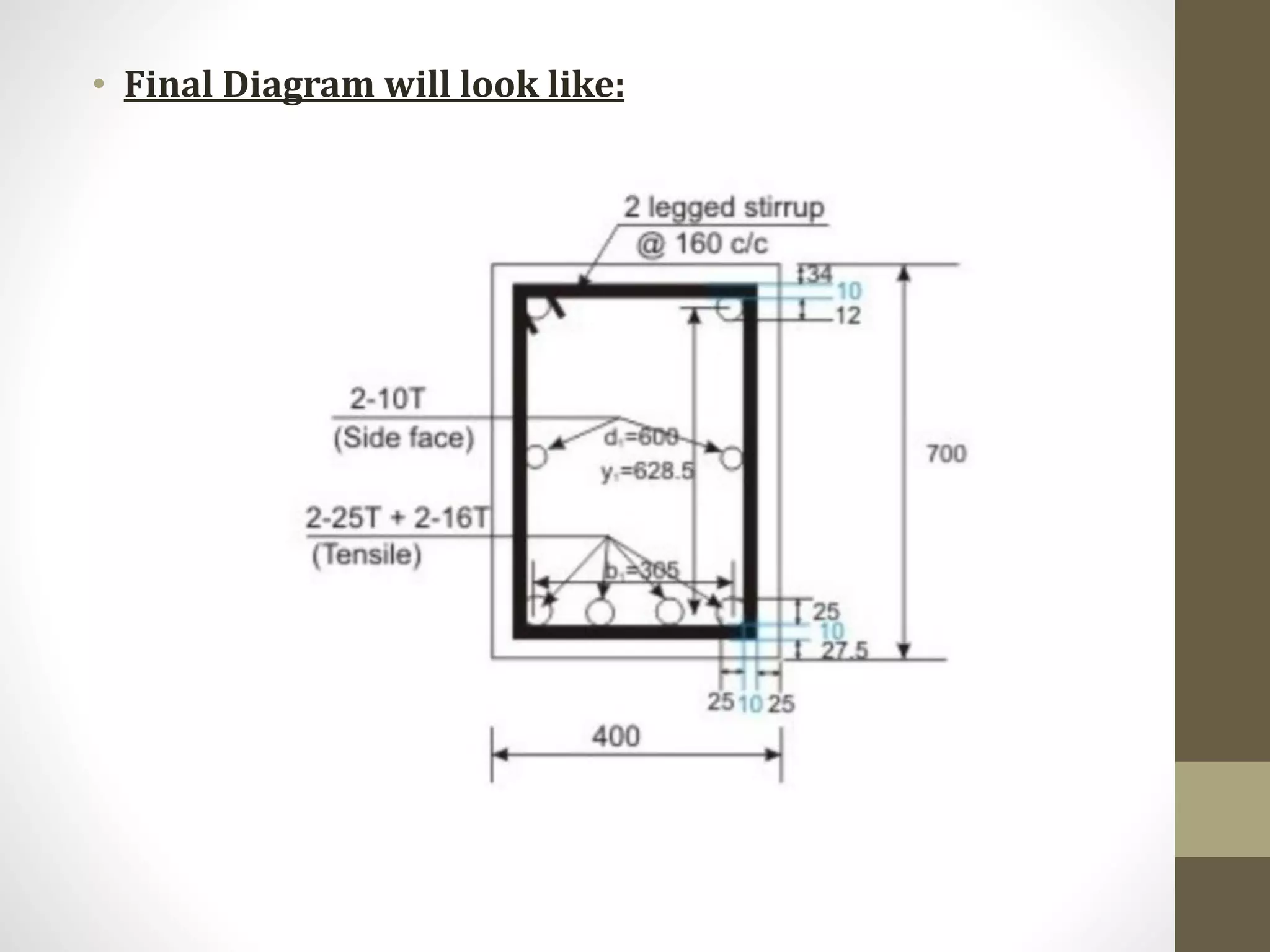 Design of torsion reinforcement | PDF
