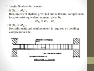 Design of torsion reinforcement | PDF