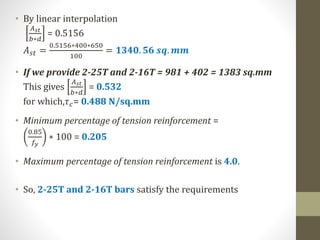 Design of torsion reinforcement | PDF