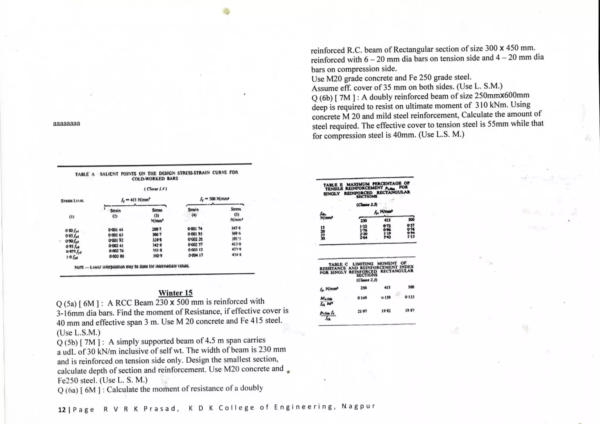 RCC Unit 003 (1).pdf