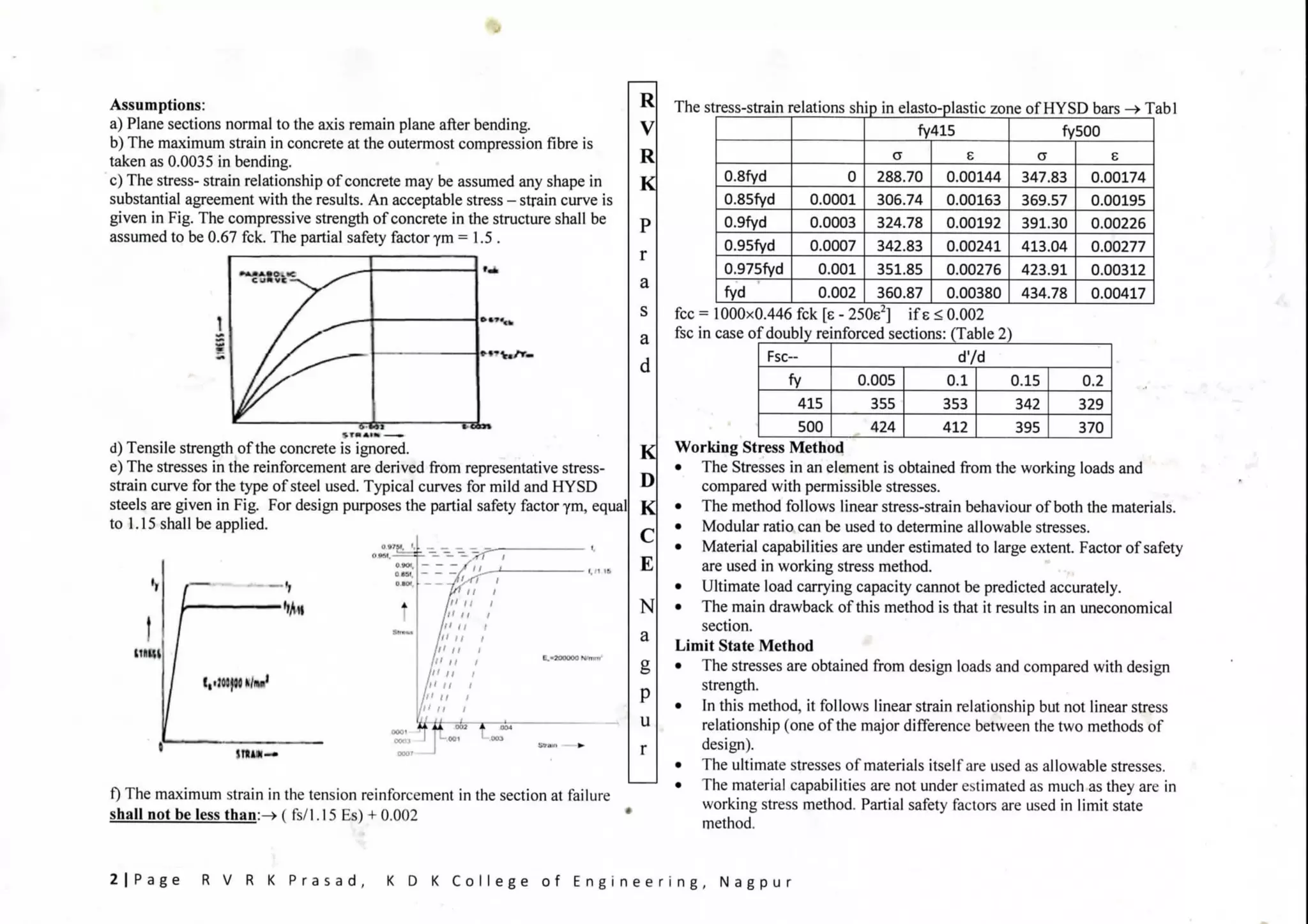 RCC Unit 003 (1).pdf