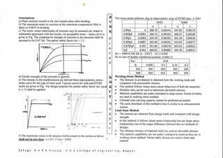 RCC Unit 003 (1).pdf
