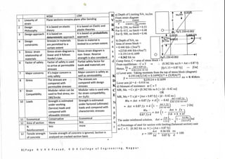 RCC Unit 003 (1).pdf