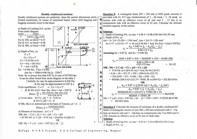 RCC Unit 003 (1).pdf
