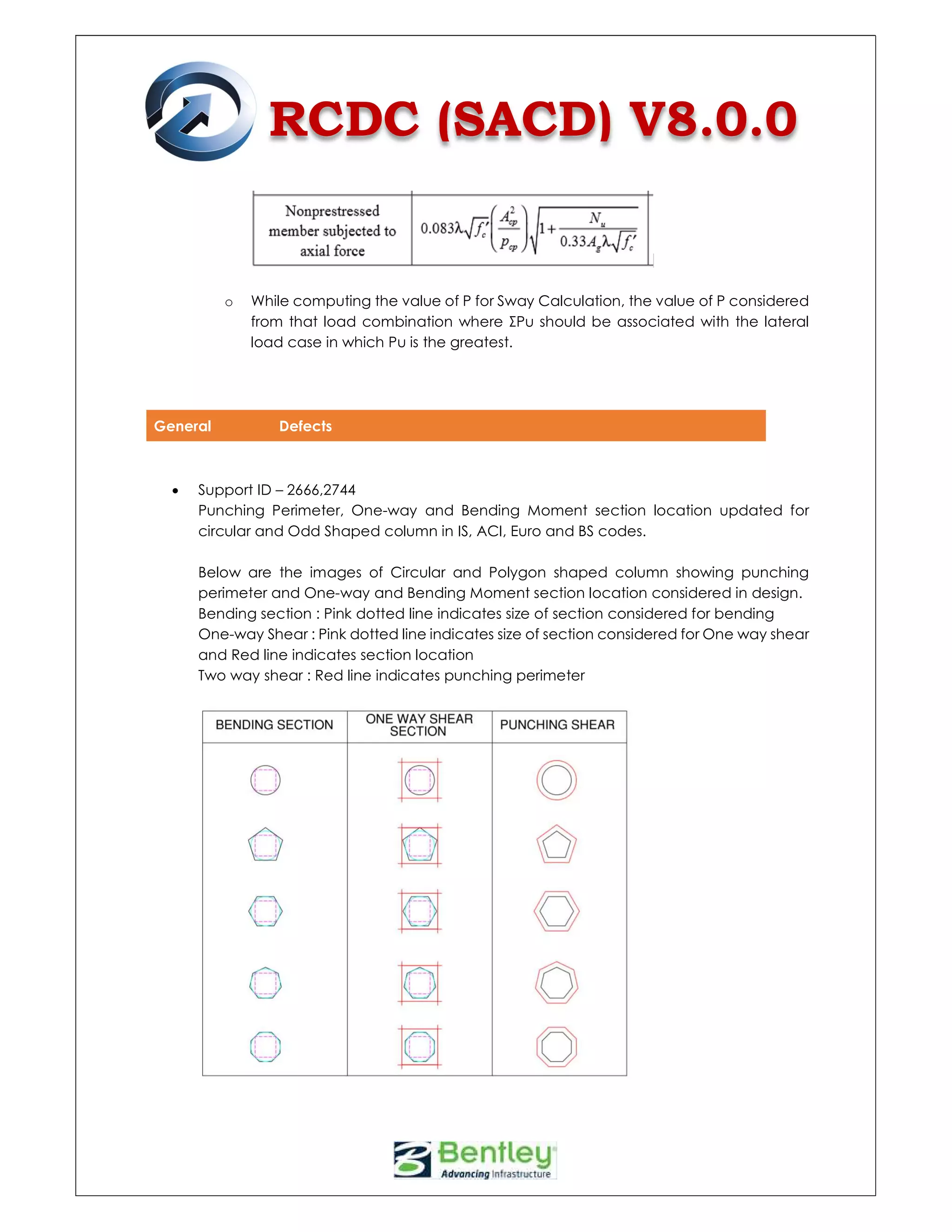 Rcdc (sacd) release note 8.0.0 | PDF