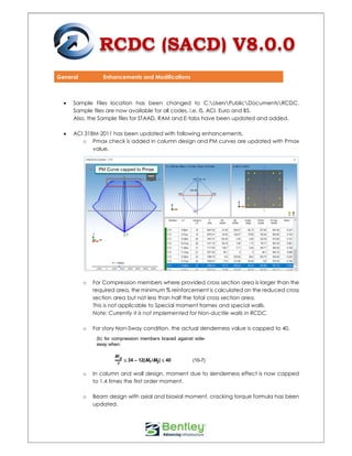 Rcdc (sacd) release note 8.0.0 | PDF
