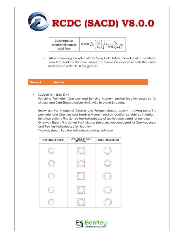 Rcdc (sacd) release note 8.0.0 | PDF