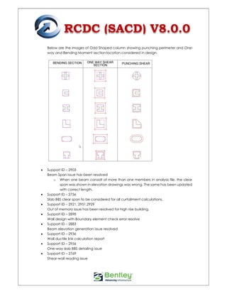 Rcdc (sacd) release note 8.0.0 | PDF