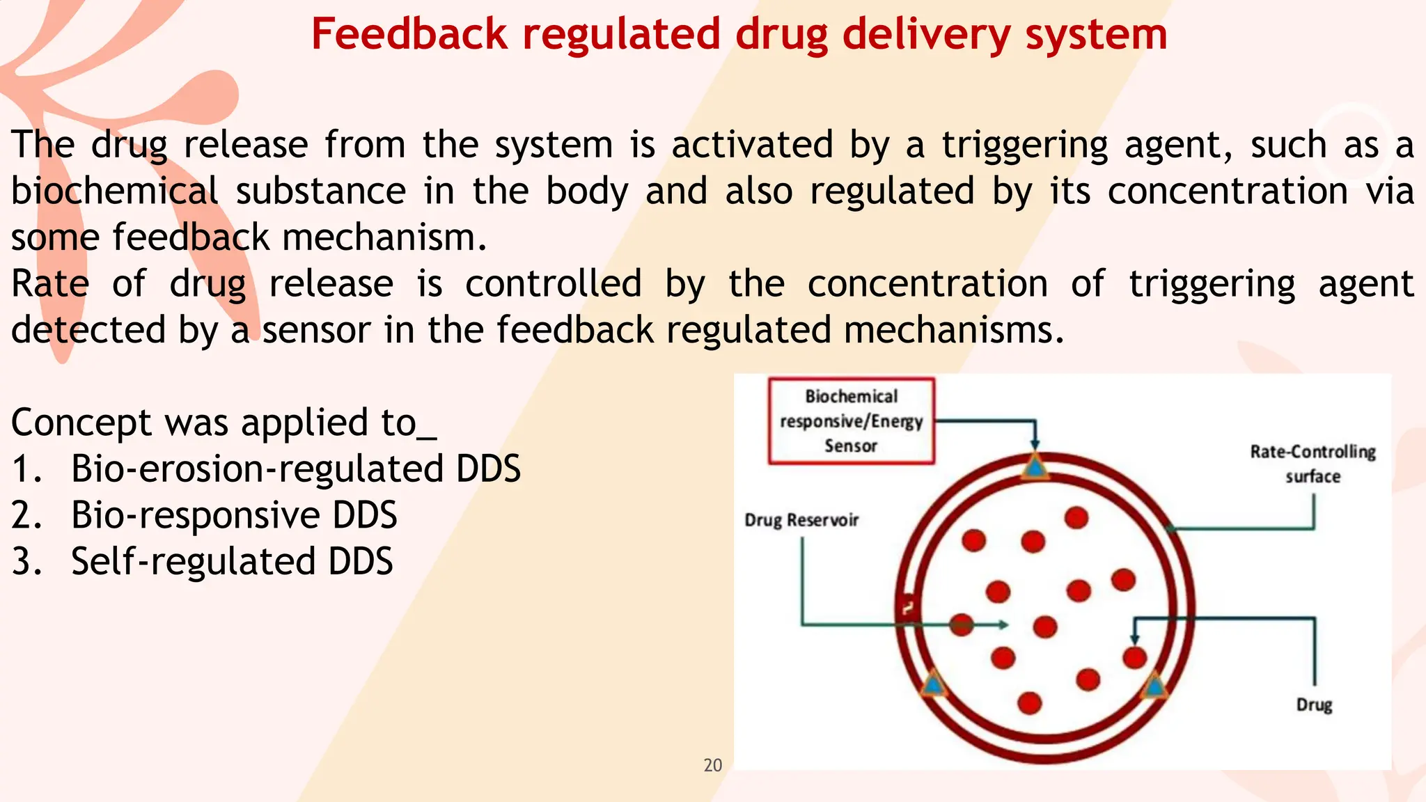 Rate Controlled Drug Delivery System: Principle, Fundamentals, Types | PDF