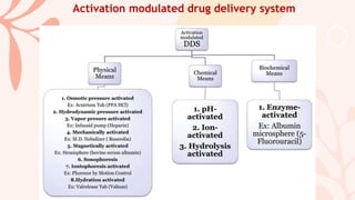 Rate Controlled Drug Delivery System: Principle, Fundamentals, Types | PDF
