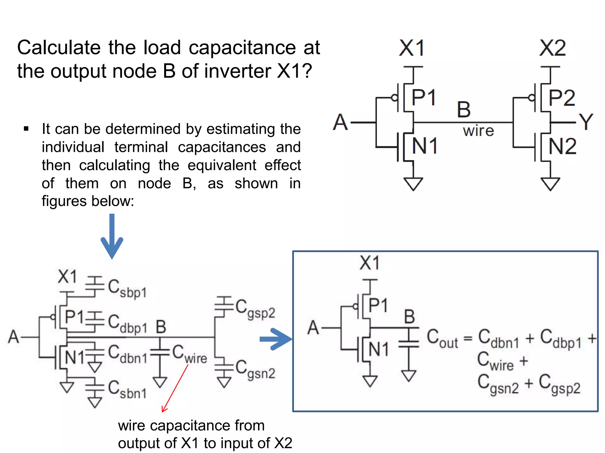Rc delay modelling in vlsi | PPTX