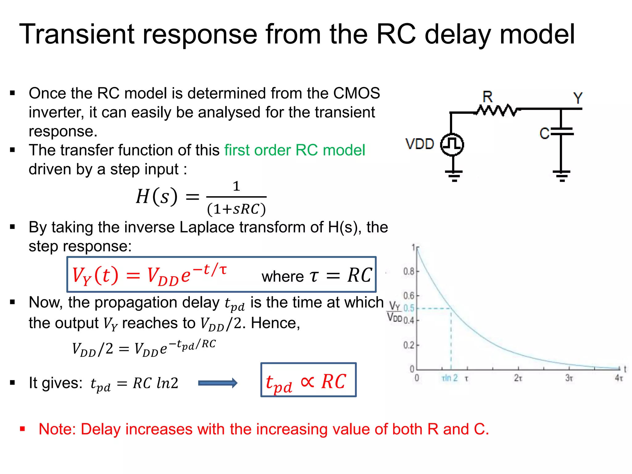 Rc delay modelling in vlsi | PPTX