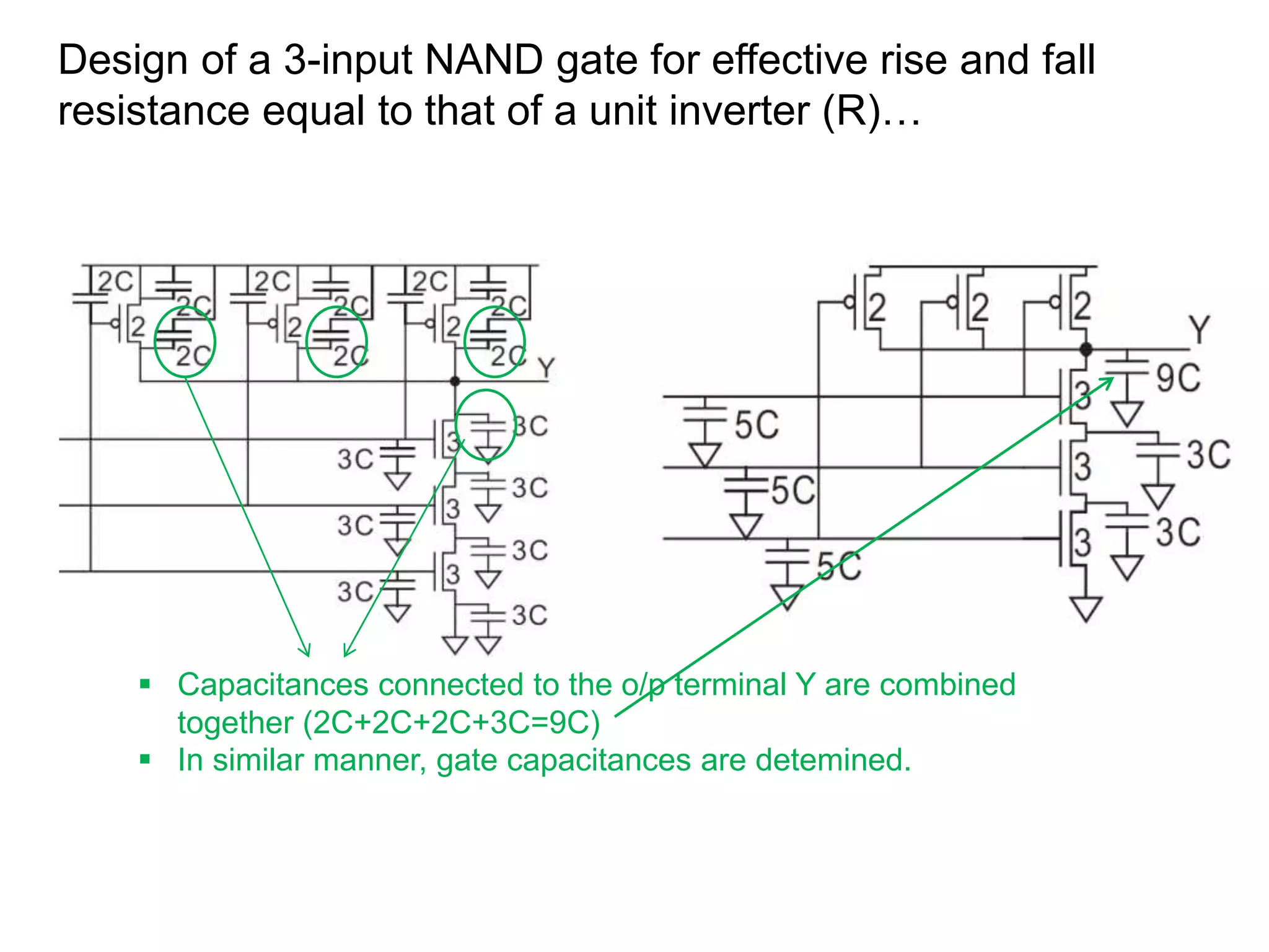 Rc delay modelling in vlsi | PPTX