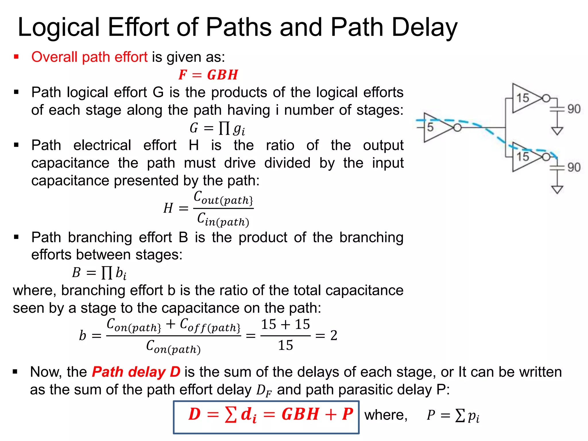 Rc delay modelling in vlsi | PPTX