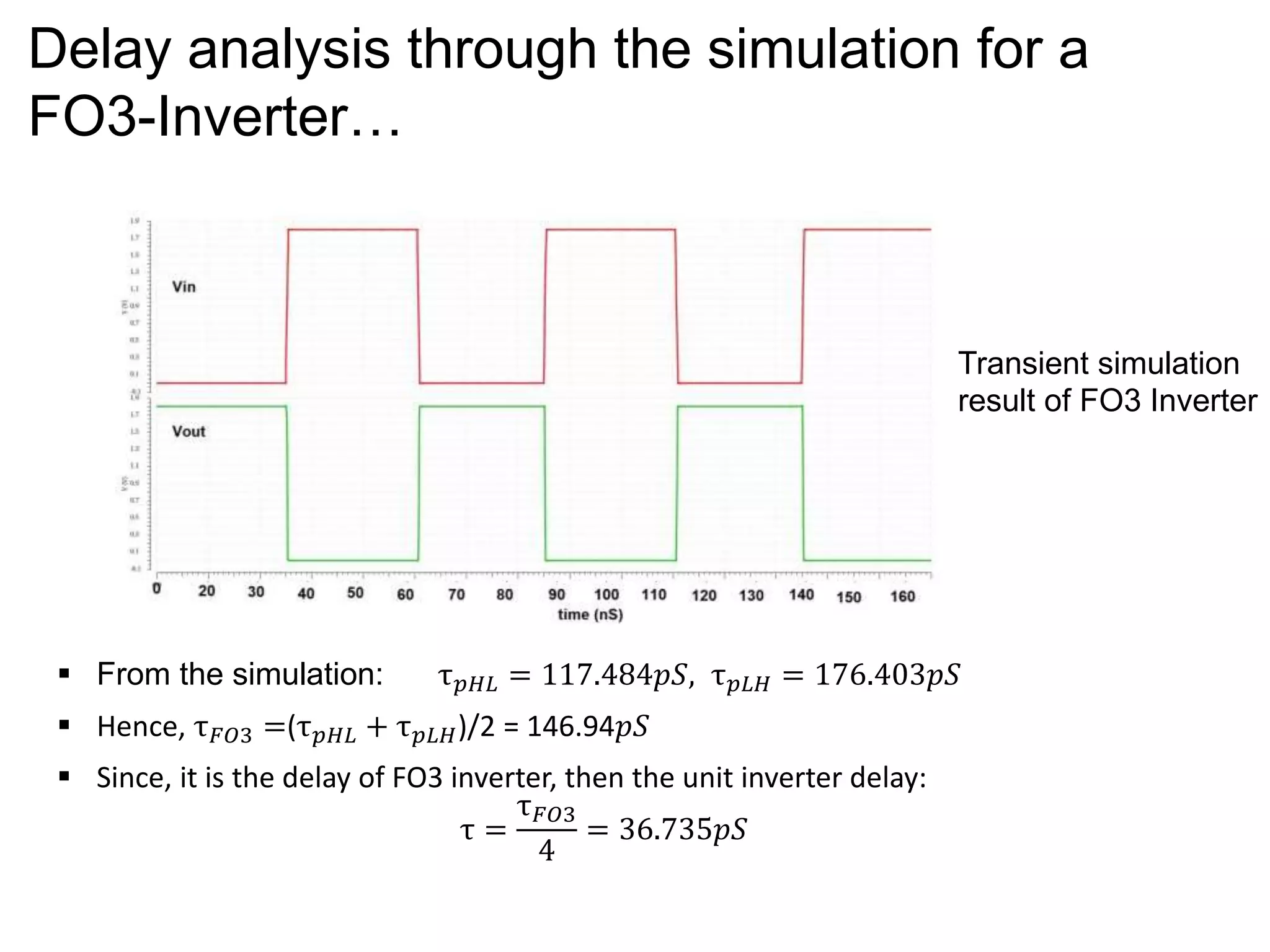 Rc delay modelling in vlsi | PPTX