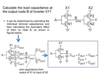 Rc delay modelling in vlsi | PPTX