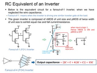 Rc delay modelling in vlsi | PPTX