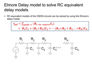 Rc delay modelling in vlsi | PPTX