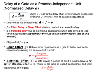 Rc delay modelling in vlsi | PPTX