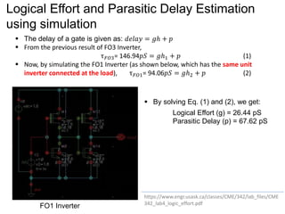 Rc delay modelling in vlsi | PPTX