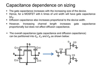 Rc delay modelling in vlsi | PPTX