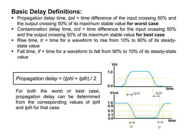 Rc delay modelling in vlsi