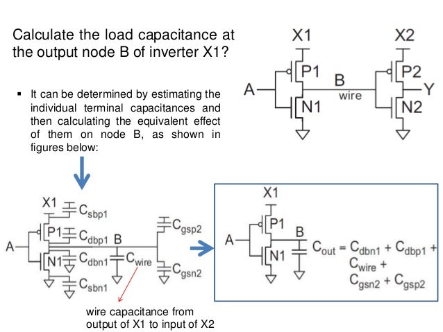 Rc delay modelling in vlsi