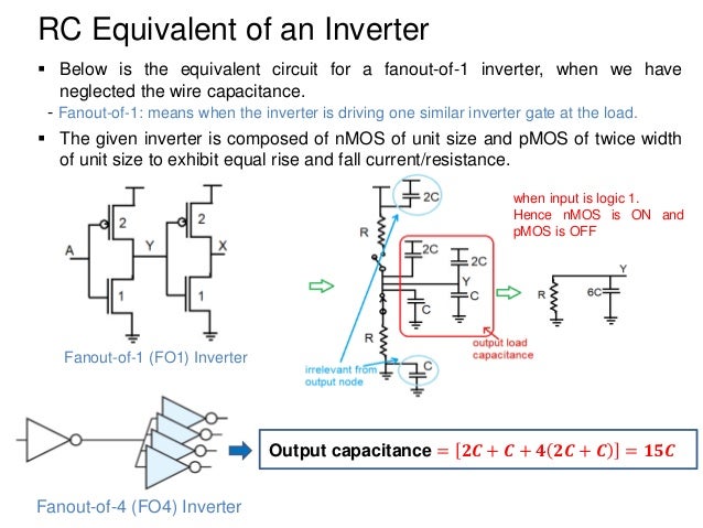 Rc delay modelling in vlsi