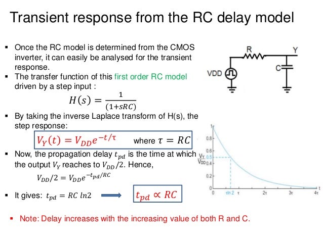 Rc delay modelling in vlsi