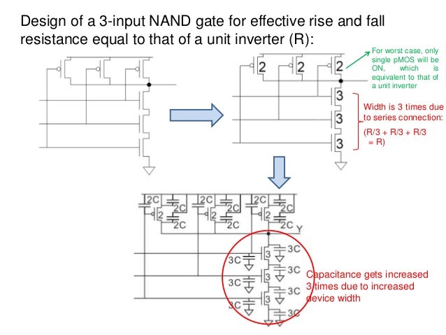 Rc delay modelling in vlsi