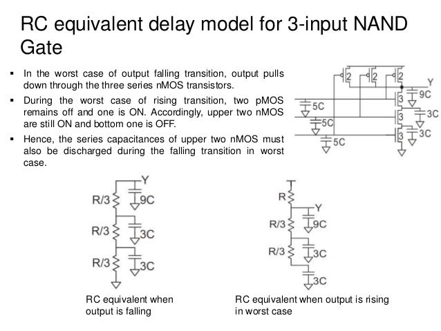 Rc delay modelling in vlsi