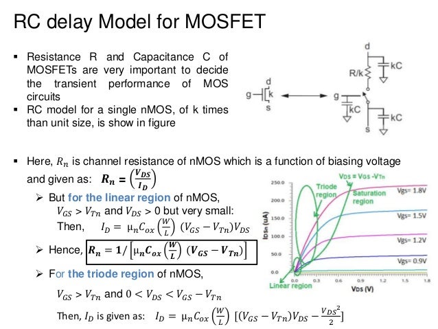 Types Of Delay Models In Vlsi Design Talk