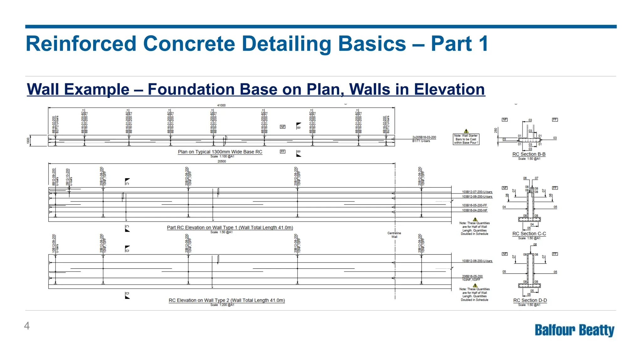 Reinforced Concrete Detailing Basics knowledge | PPT