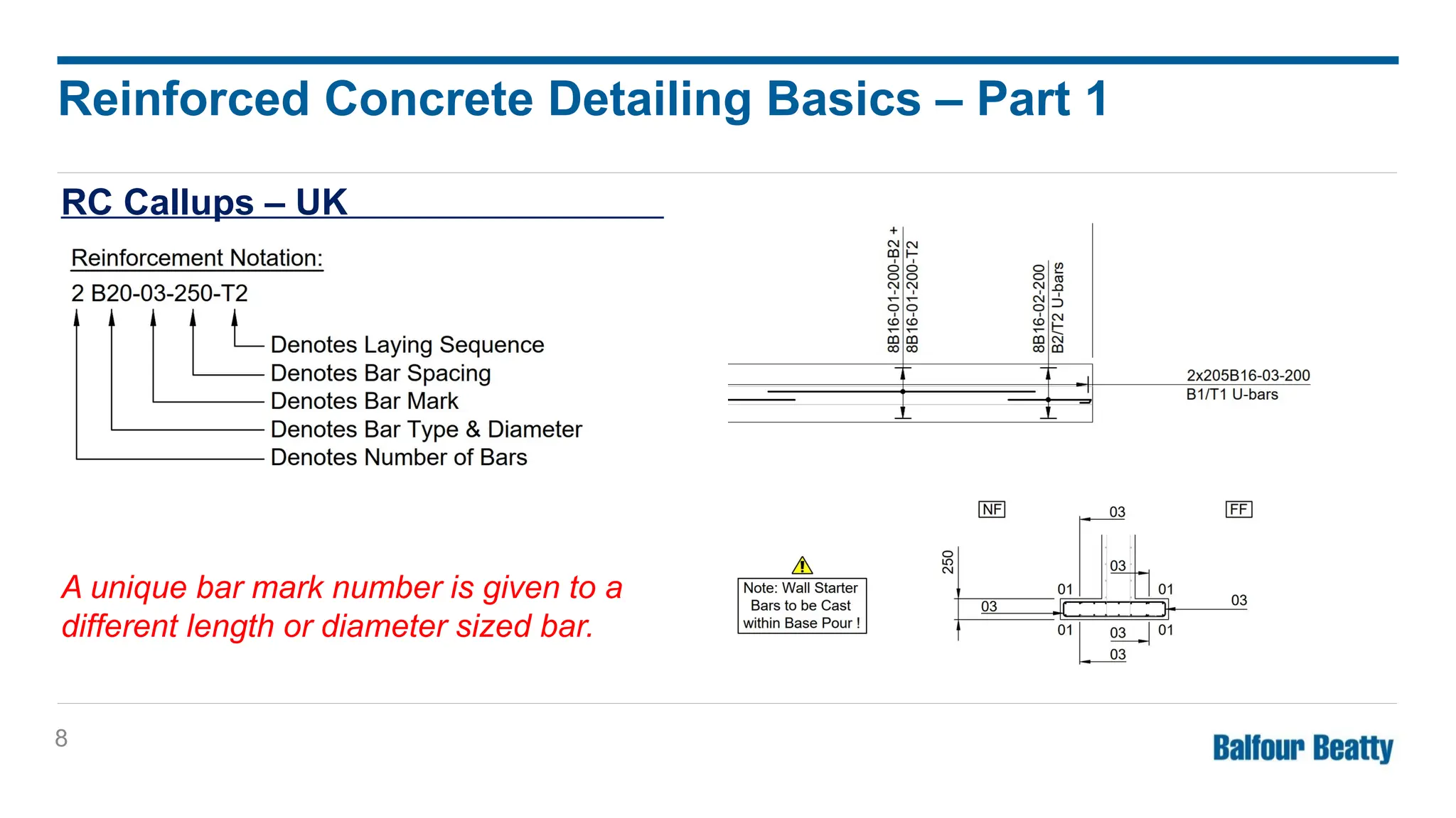 Reinforced Concrete Detailing Basics knowledge | PPT