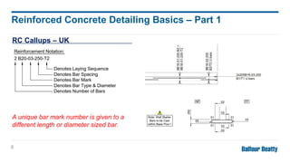Reinforced Concrete Detailing Basics knowledge | PPT