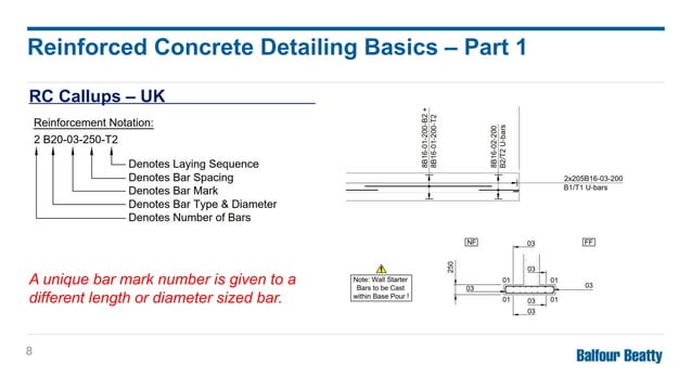 Reinforced Concrete Detailing Basics knowledge | PPT