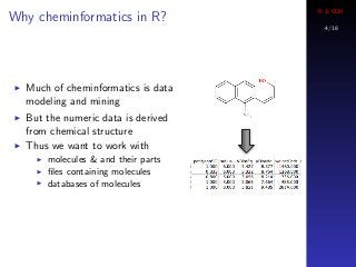 Chemical Data Mining: Open Source & Reproducible | PDF