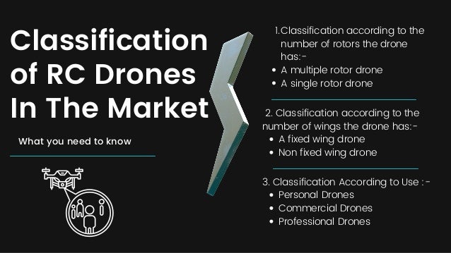 RC Drones As Military and Aviation Tools.pdf