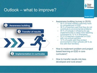 ESD in Teacher Training: Best Practices from Germany and China | PDF