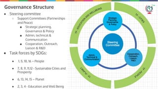 Steering Committee Review of Governance | PPTX