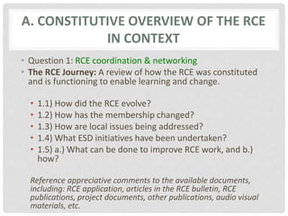 RCE Assessment as Learning and Empowerment - The Start-Up Tool | PPTX ...