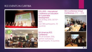 Activities of RCE Curitiba-Paraná | PPTX