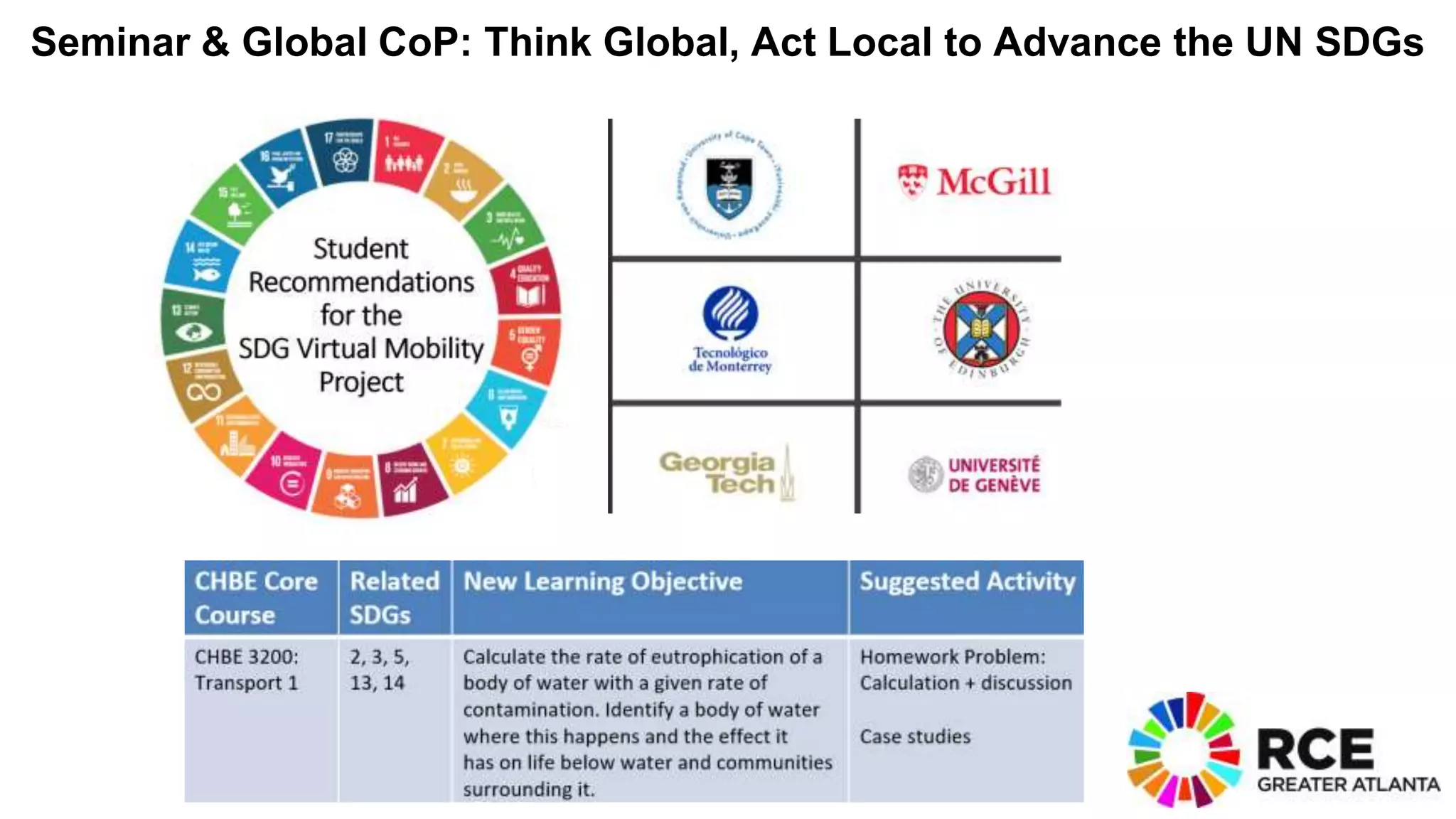 Teaching the SDGs through Experiential Learning | PPT