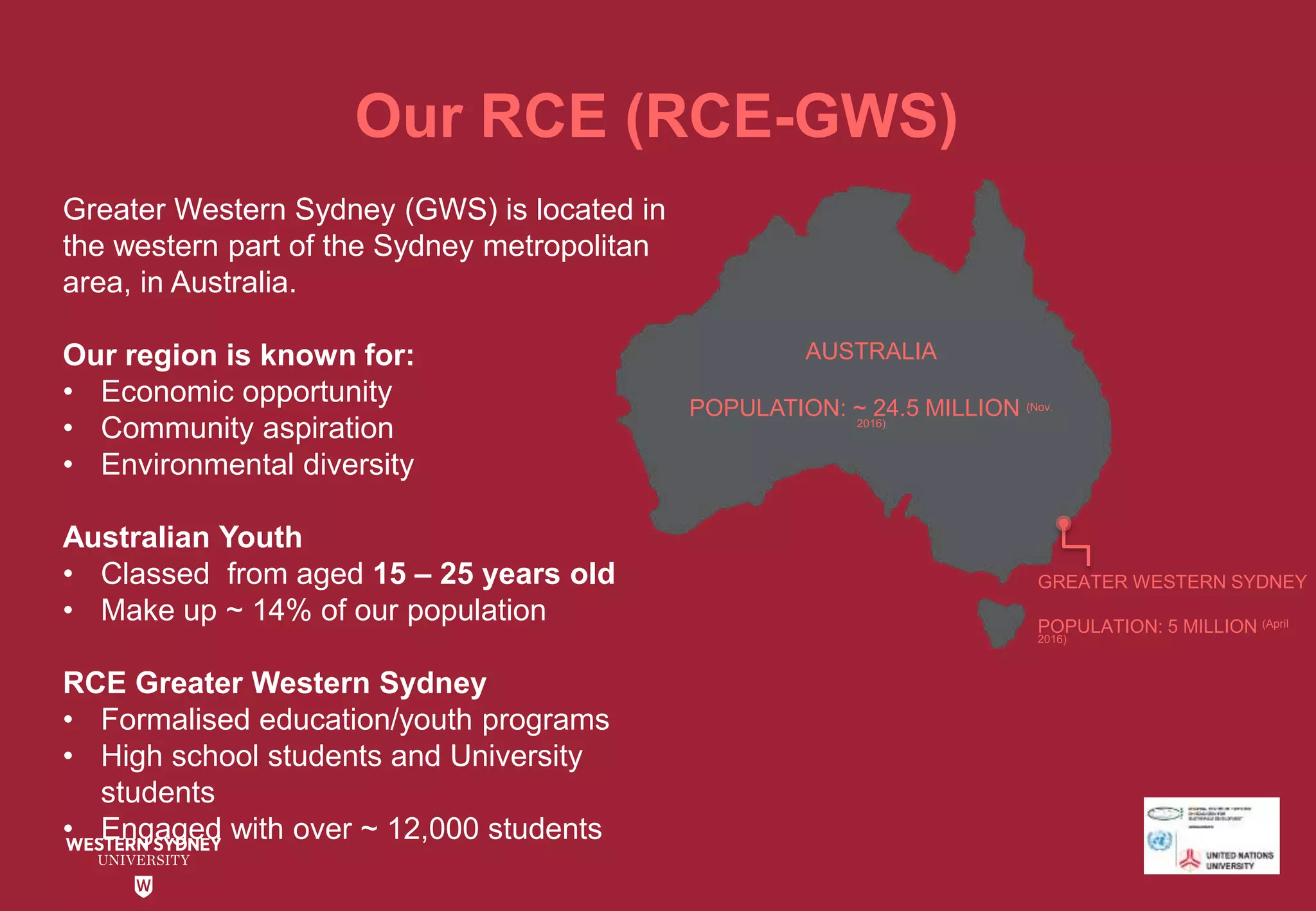 Youth and our RCE, RCE Greater Western Sydney | PPT