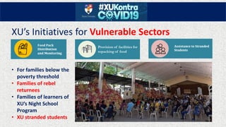 Xavier University Initiatives to COVID-19 | PPT